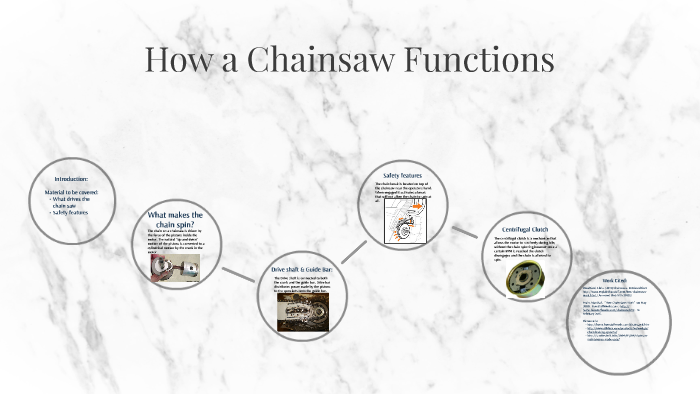 How a Chainsaw Functions by Dylan Carter on Prezi