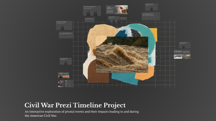 Civil War Prezi Timeline Project by Stephen Hawley on Prezi