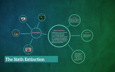 The Sixth Extinction by Marissa Molitor on Prezi