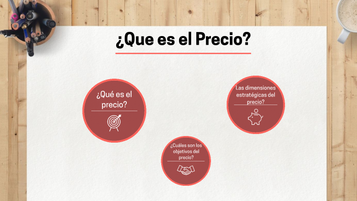 ¿Que es el Precio? by LUCERO MONTSERRAT ROSALES CISNEROS on Prezi