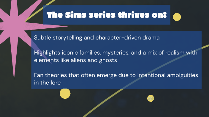 The Sims by Saskia D on Prezi