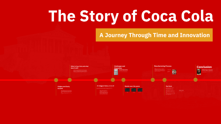 The Story of Coca Cola by Patricio Lopez on Prezi