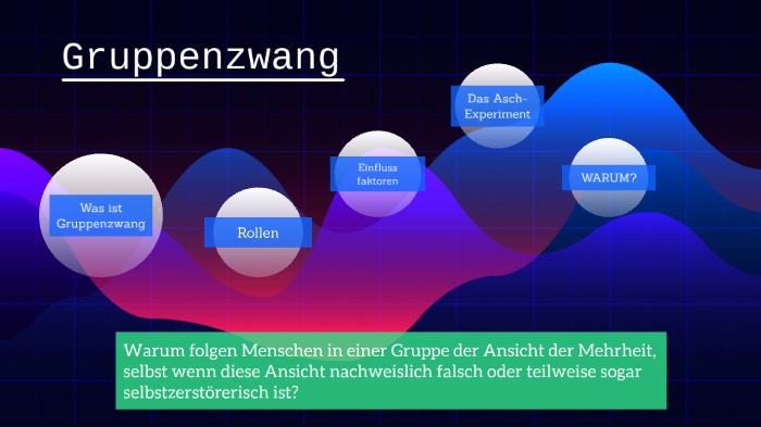 Gruppenzwang by Julia Rueß on Prezi