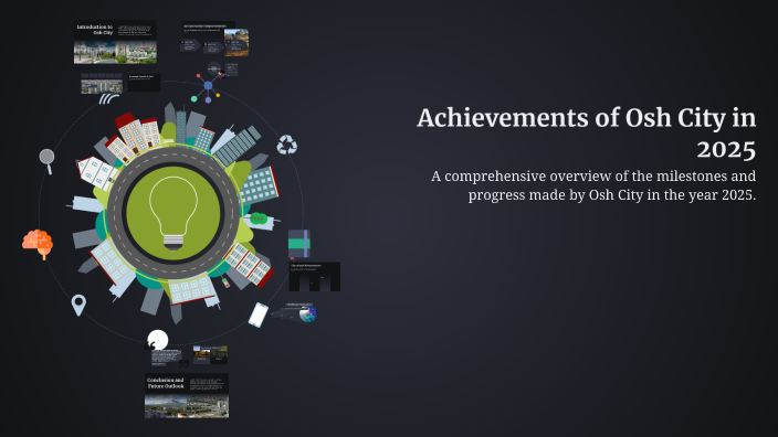 Achievements of Osh City in 2025 by Сезимай Парпиева on Prezi