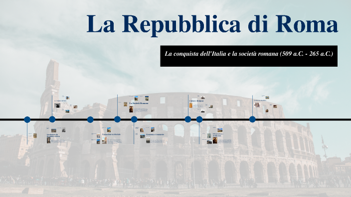 La Repubblica di Roma by Riccardo Rega on Prezi