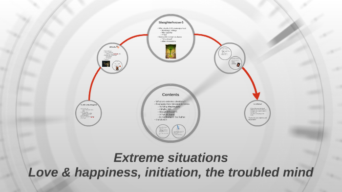 Extreme situations by Niklas H on Prezi