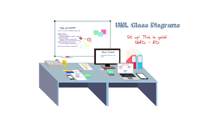 UML Class Diagrams by Matt Redmond on Prezi