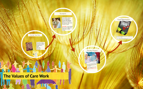 The Values of Care Work by Daniela Galea on Prezi
