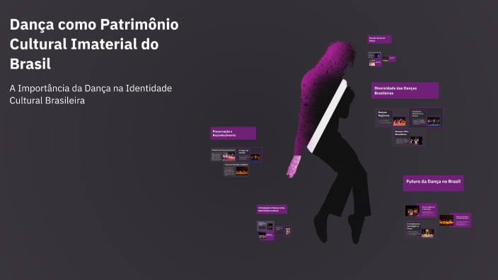 Dança como Patrimônio Cultural Imaterial do Brasil by IANSIN FF on Prezi