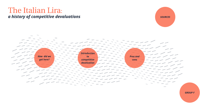 The Italian Lira: a history of competitive devaluations by Rosanna ...