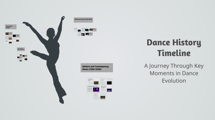 Dance History Timeline by Cope Vinson on Prezi
