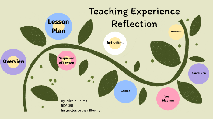 Teaching Experience Reflection by Nicole Helms on Prezi