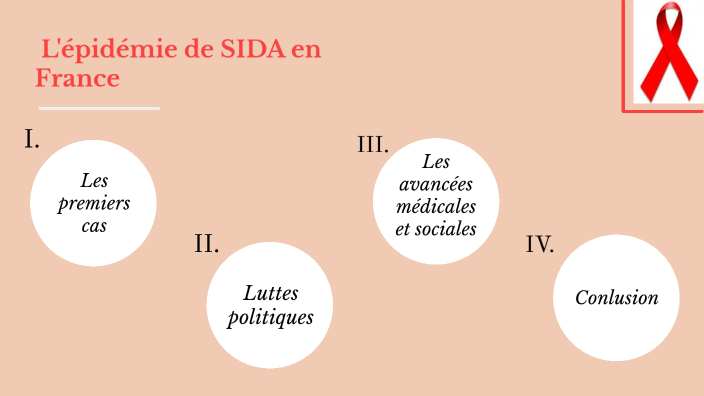 L'épidémie du SIDA en France by Lexane PEDEBIBEN on Prezi
