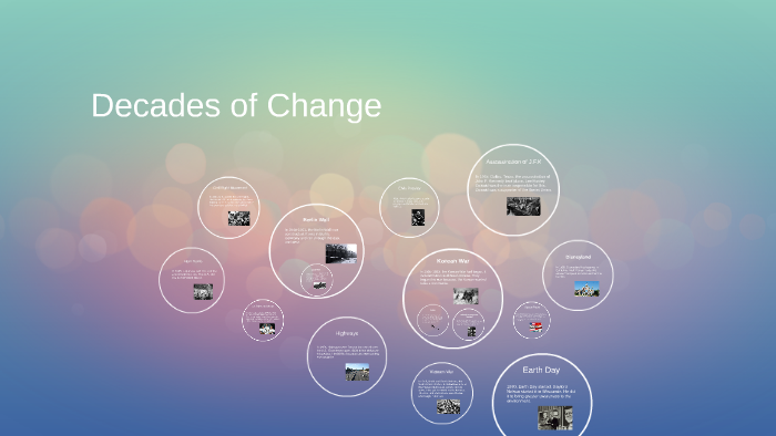 Decades of Change by Allison Depka on Prezi