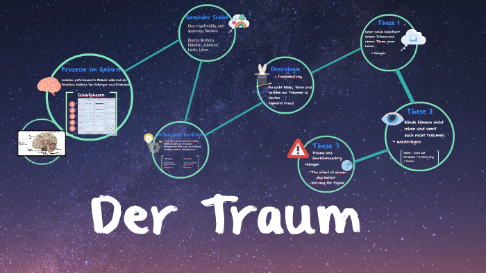 Der Traum by Vivi Fuhrmann on Prezi