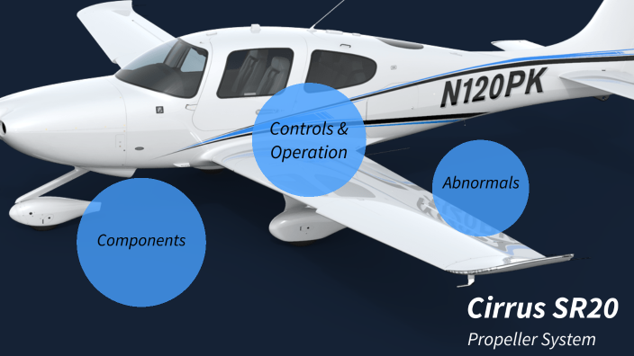 Cirrus SR20 Propeller by Rebecca Oppedisano on Prezi