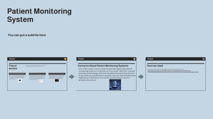Patient Monitoring System by Jace S on Prezi