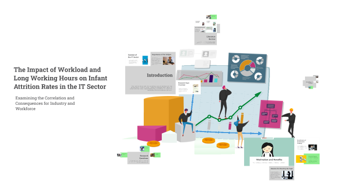 The Impact of Workload and Long Working Hours on Infant Attrition Rates ...
