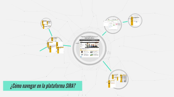 ¿Cómo navegar en la plataforma SIRA? by Claudia Mejia Sanchez on Prezi
