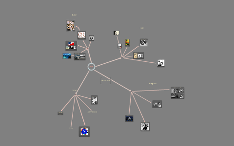 Major Events that happened in America (1946 to 1949) by mrt 123 on Prezi