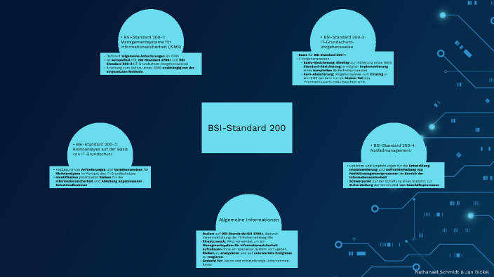 BSI-Standard 200 by Nathanael Nathanael on Prezi