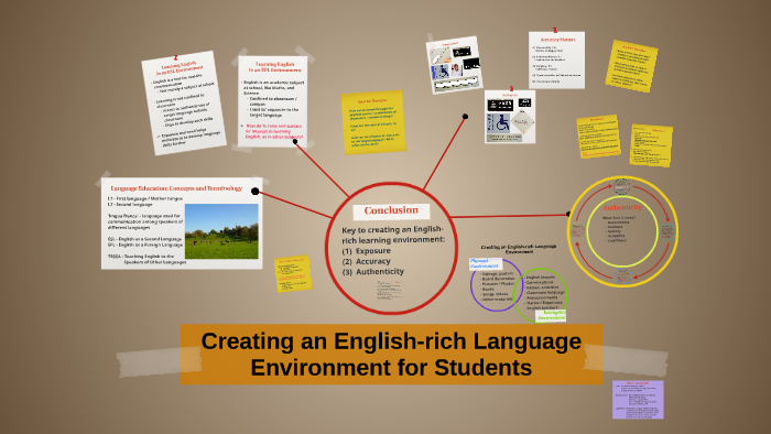 Creating a Rich English Language Environment for Students by Chester ...