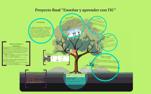 Proyecto final "enseñar y aprender con tic" by carla mareco on Prezi