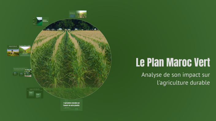 Le Plan Maroc vert by Gourani Saad on Prezi