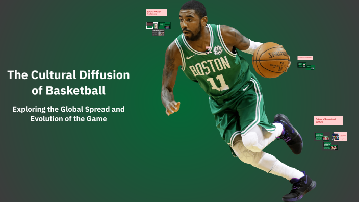 The Cultural Diffusion of Basketball by michael hendrix on Prezi