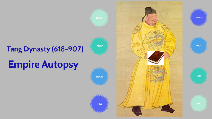 Empire Autopsy by Cathryne Christopher on Prezi