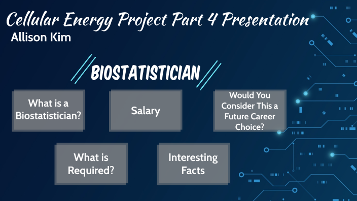 Cellular Energy Project Part 4 Presentation - Allison Kim by Allison ...