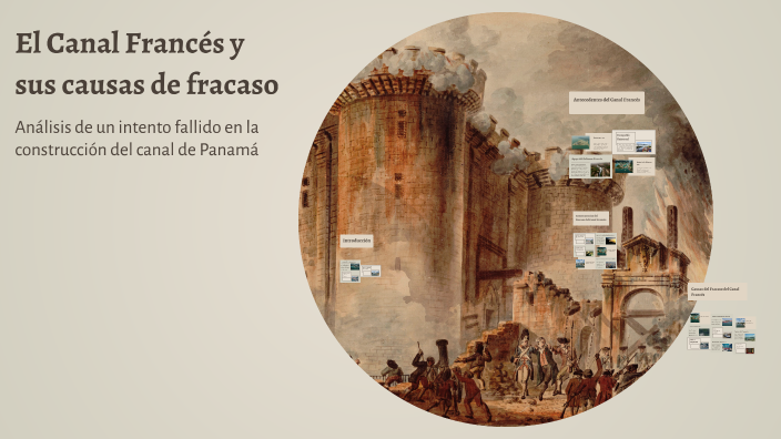 El Canal Francés y sus causas de fracaso by Mariluz Martínez on Prezi