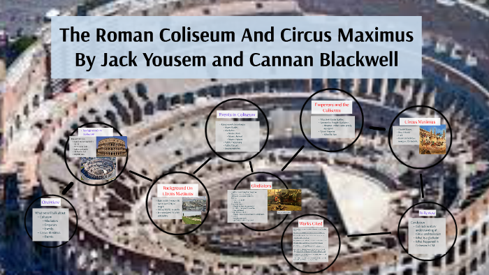 The Roman Coliseum And Circus Maximus by Jack Yousem on Prezi