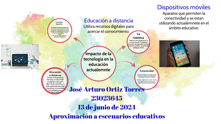 Impacto de la tecnología en la educación by saul salgado Ledezma on Prezi