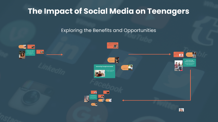 The Impact of Social Media on Teenagers by user on Prezi