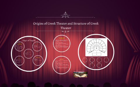 Origins of Greek Theater and Structure of Greek Theater by Tara Hagerty