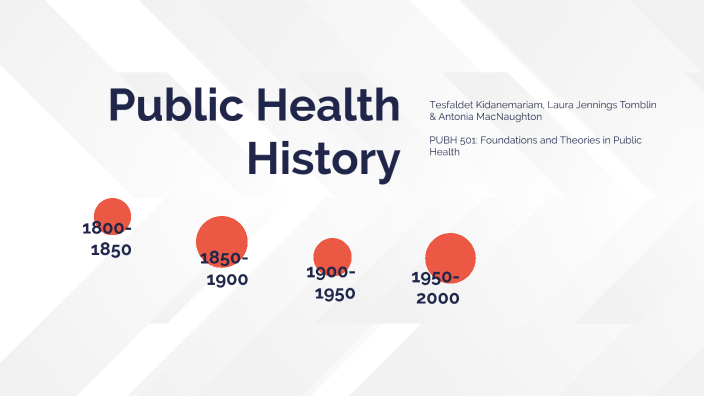 Module 3: Public Health History Timeline by Antonia MacNaughton on Prezi