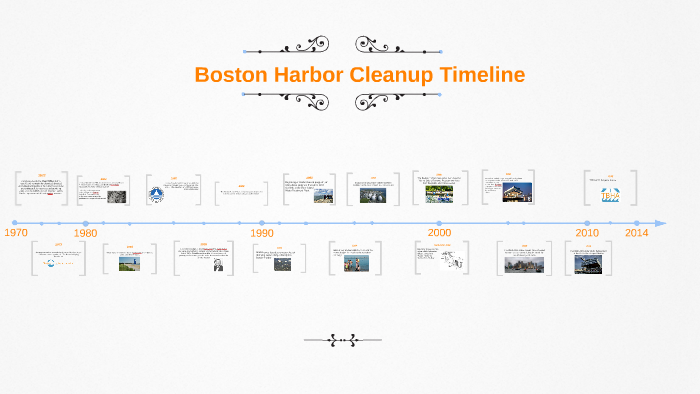 Boston Harbor Clean Up by Jill Horwood on Prezi