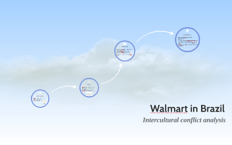 Walmart in Brazil by renate van eijk on Prezi