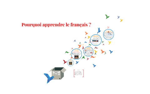 POURQUOI APPRENDRE LE FRANCAIS? by Axelle Buffy on Prezi