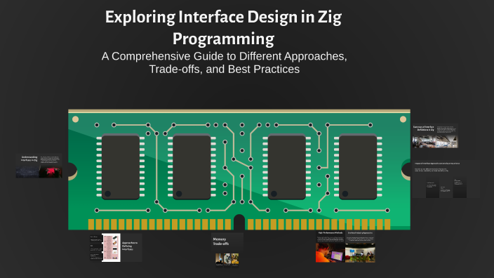 Exploring Interface Design in Zig Programming by Hady Mahmoud on Prezi