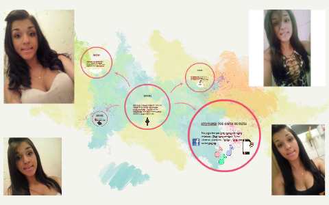 TAYANE by Tayane Silva on Prezi