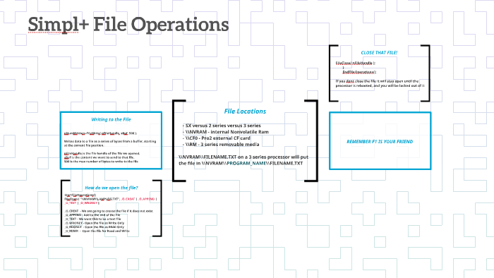 Simpl+ File Operations by Timothy Gray on Prezi