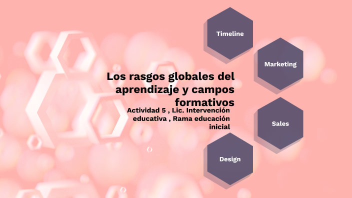 Los rasgos globales del aprendizaje y campos formativos by Maria E. on ...