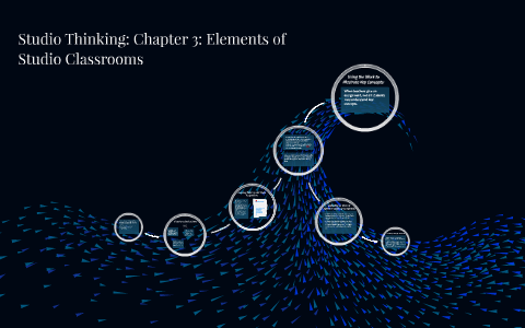 Studio Thinking: Chapter 3: Elements of Studio Classrooms by Laura ...
