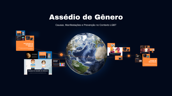 Assédio de Gênero by Denise Semim on Prezi