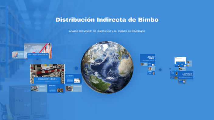 Distribución Indirecta de Bimbo by ESMERALDA ENCINAS VEGA on Prezi