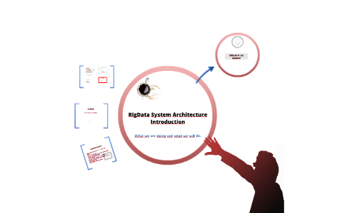 RigData Roadmap by James Liu on Prezi