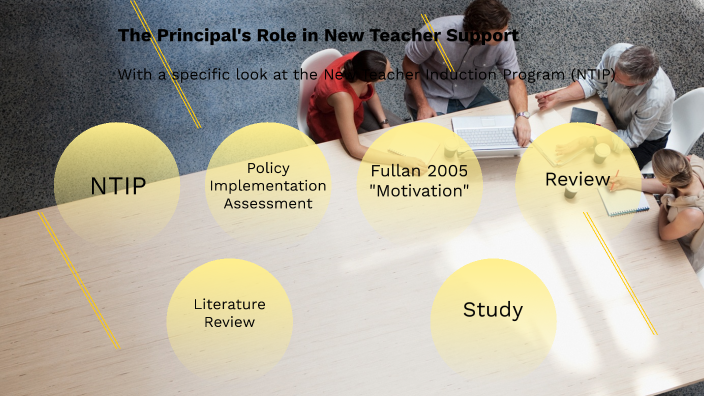 The Principal's Role in New Teacher Support by Menco Wieske on Prezi