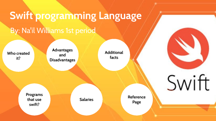 Swift Programming Language by Nail Williams